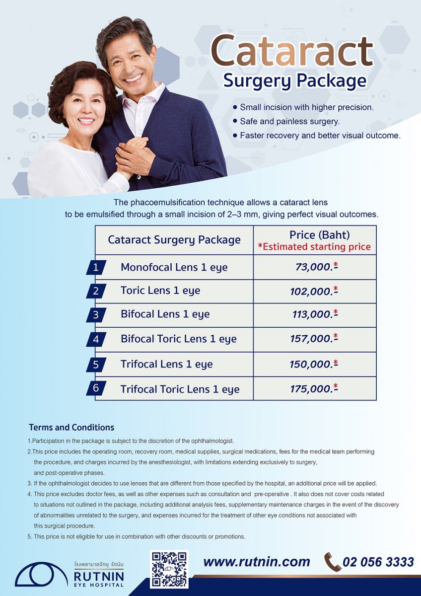 Cataract Surgery Package